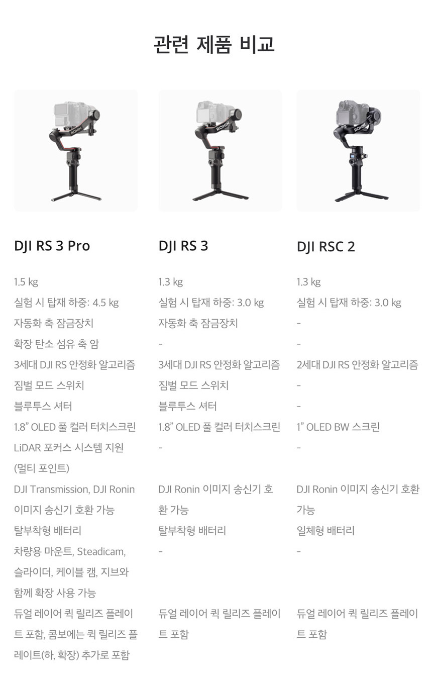 디제이아이 RS 3 프로 콤보 | DJI | KREAM