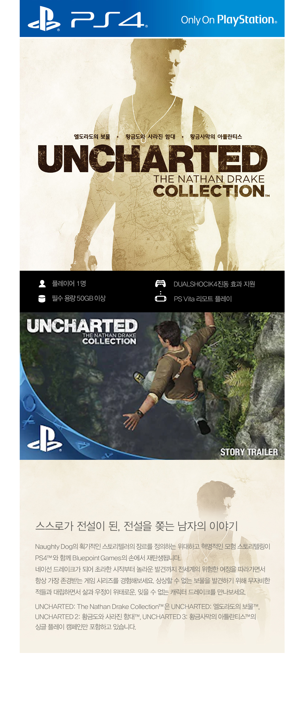 플레이스테이션 4 언차티드 더 네이션 드레이크 컬렉션 플레이스테이션 히트 | PlayStation | KREAM