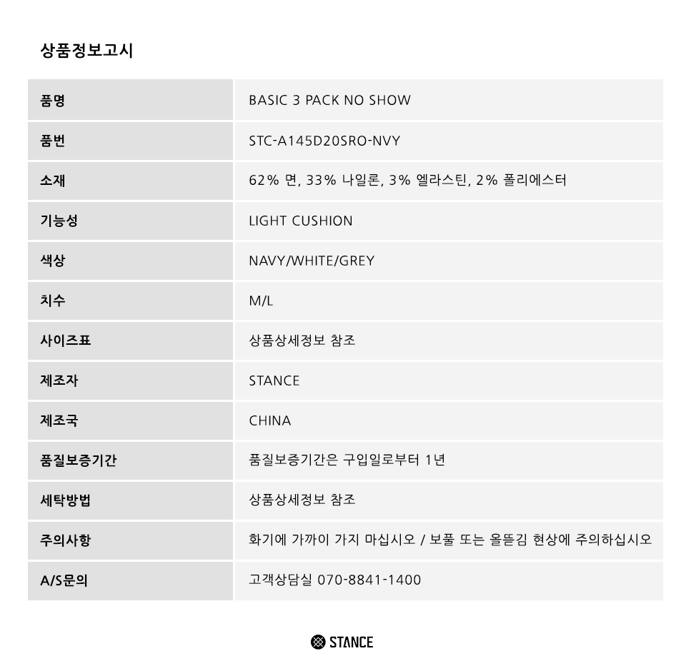 스탠스 베이직 3팩 노쇼 네이비 | STANCE | KREAM