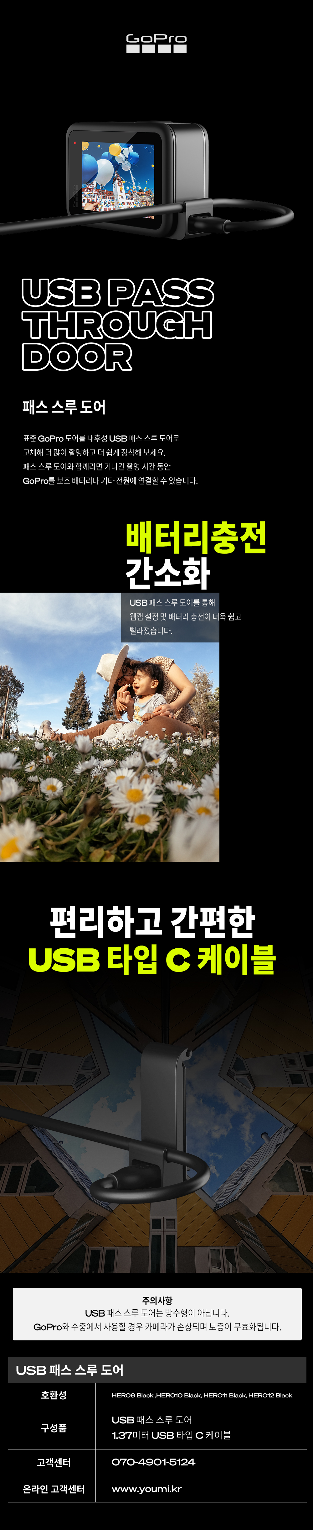 고프로 히어로 USB 패스 스루 도어 블랙 | GoPro | KREAM