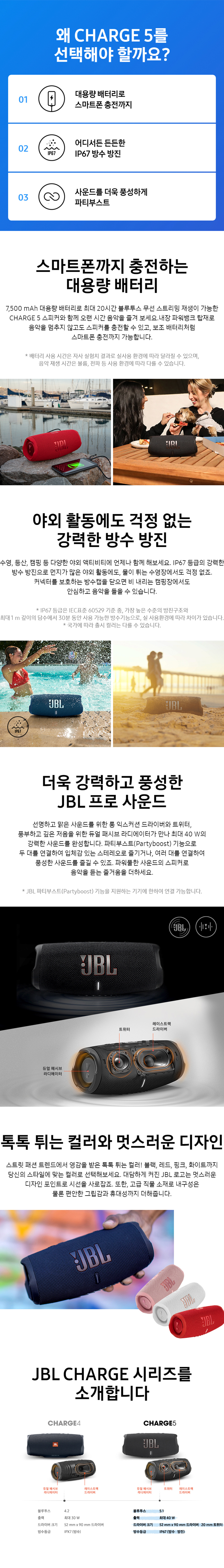 제이비엘 CHARGE5 블루투스 스피커 화이트 | JBL | KREAM