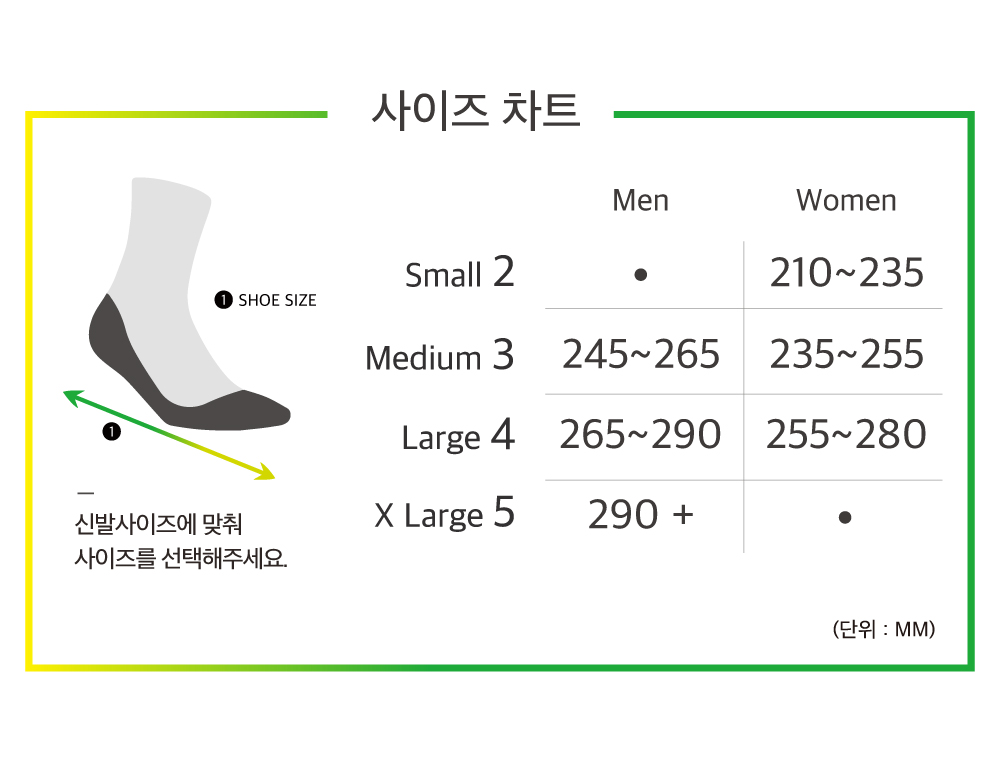 CEP 더 런 로우컷 삭스 4.0 핑크 | CEP | KREAM