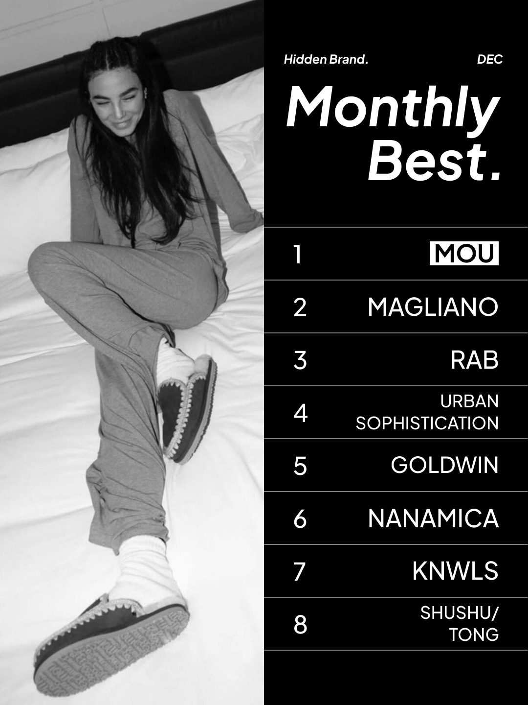 Monthly Best. | KREAM