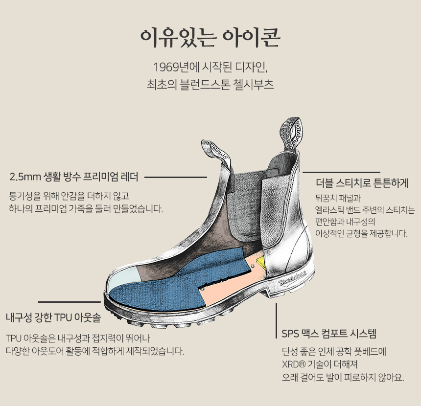 블런드스톤 클래식 562 첼시 부츠 브라운 머스타드 | BLUNDSTONE | KREAM