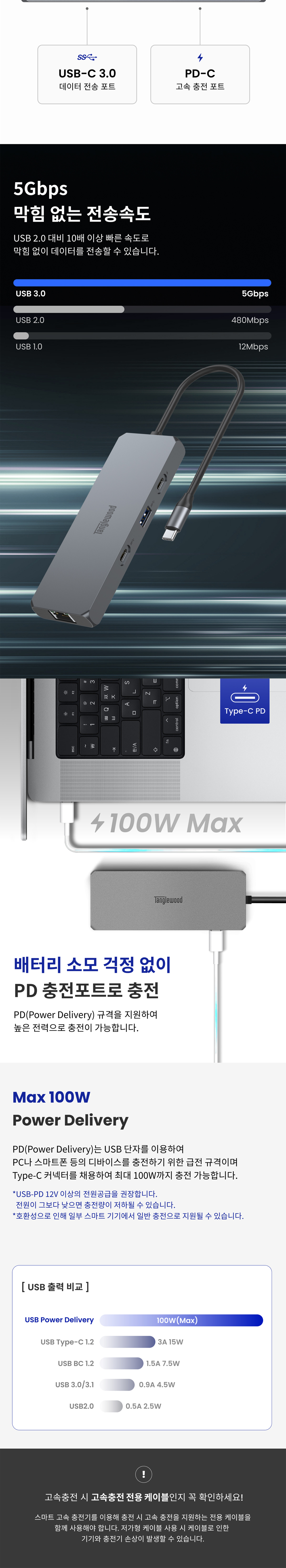 탱글우드 에센셜 멀티 허브 USB C타입 7in1 | Tanglewood | KREAM