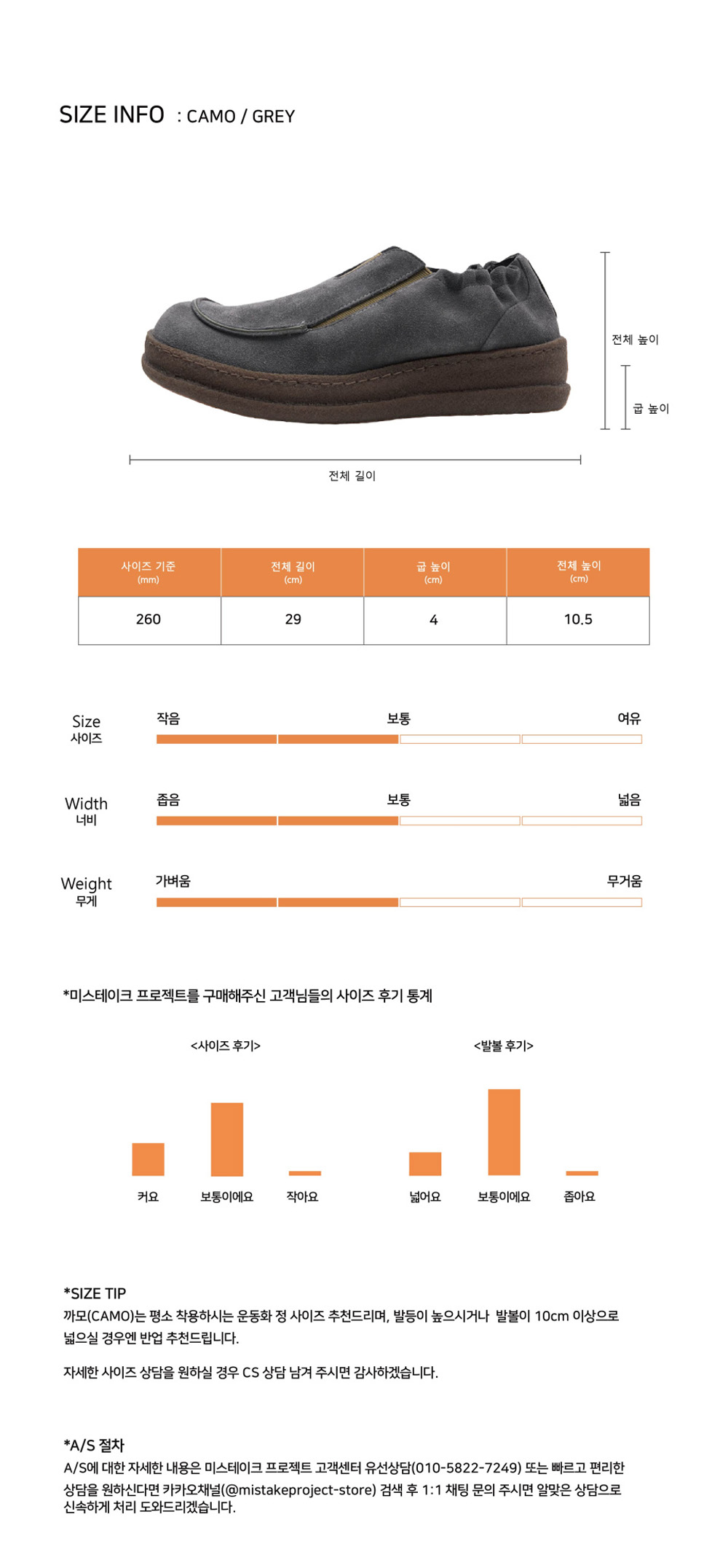 미스테이크 프로젝트 꼬모 그레이 | Mistake project by kinchi | KREAM