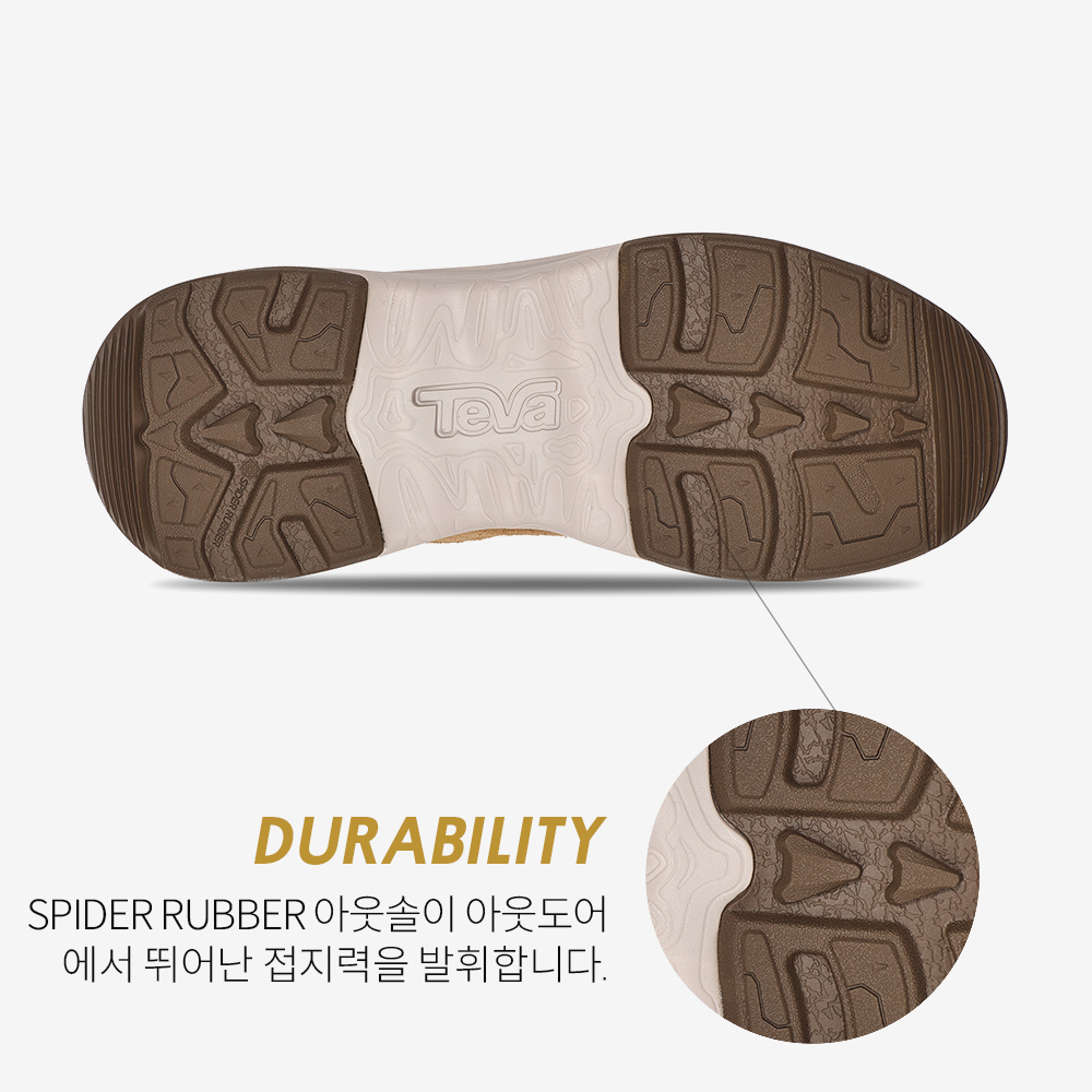 테바 여성 지오트레카 로우 RP (HBC) | TEVA | KREAM