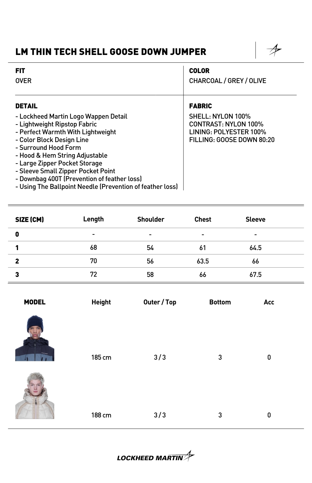 록히드마틴 LM 씬 테크 쉘 구스 다운 점퍼 차콜 | LOCKHEED MARTIN | KREAM