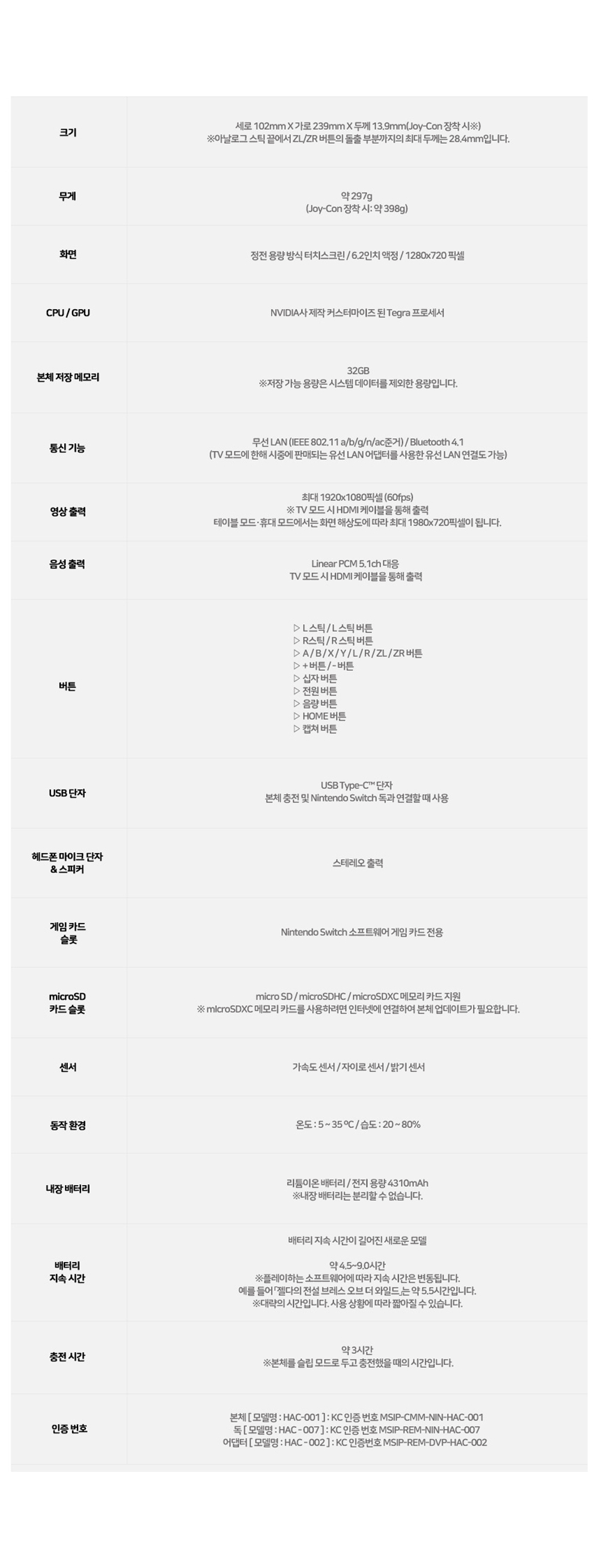 닌텐도 스위치 배터리 개선판 동물의 숲 에디션 | Nintendo | KREAM