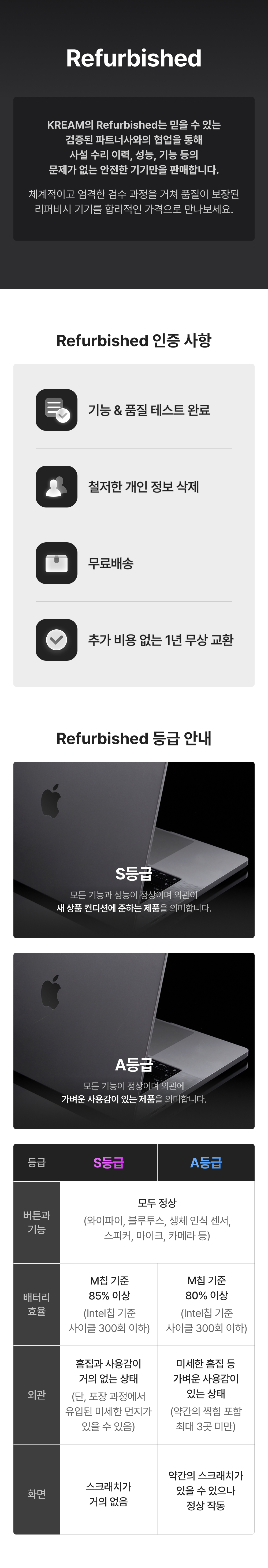 [S등급] 애플 리퍼비시 2023 맥북 에어 15 M2 8c 256기가 SSD 8기가 램 스타라이트 | Apple Refurbished | KREAM