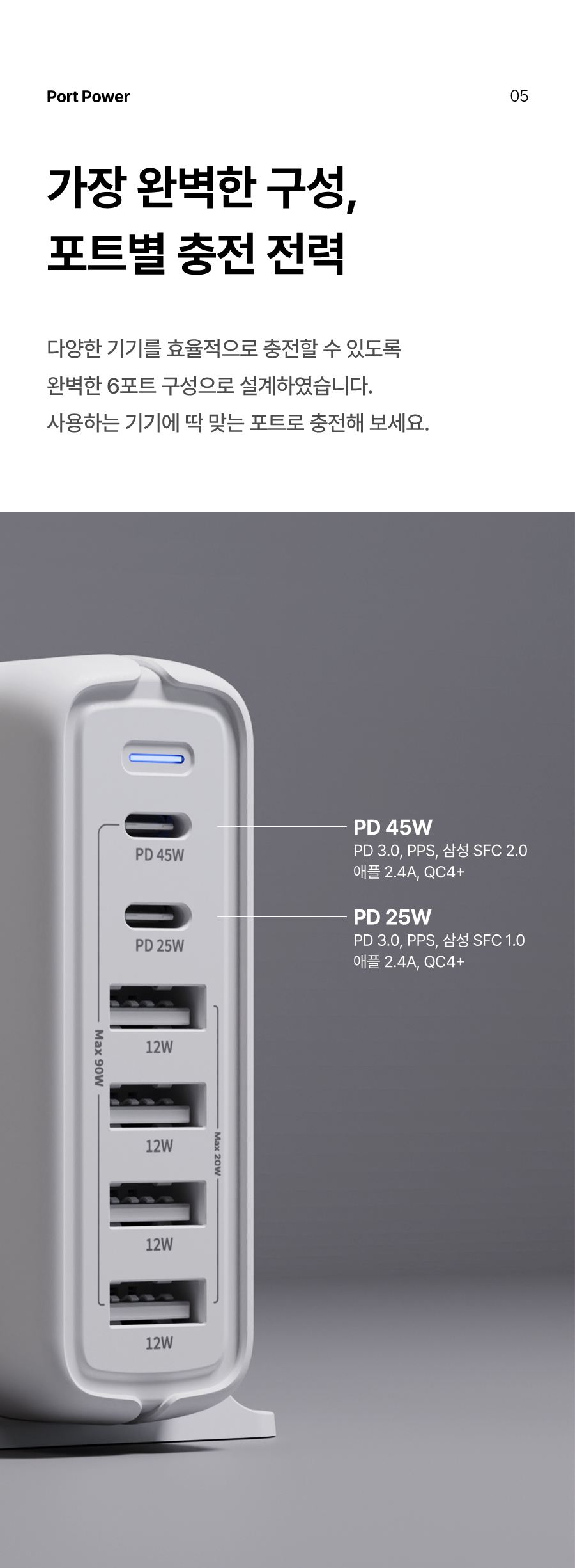 신지모루 90w PPS USB C 타입 초고속 6포트 멀티 PD 충전기 어댑터 블랙 | SINJIMORU | KREAM