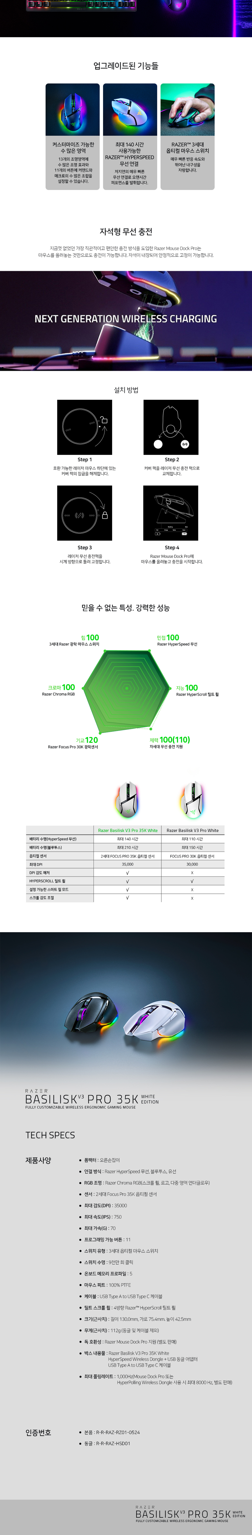 레이저 바실리스크 V3 프로 35K 화이트 | Razer | KREAM