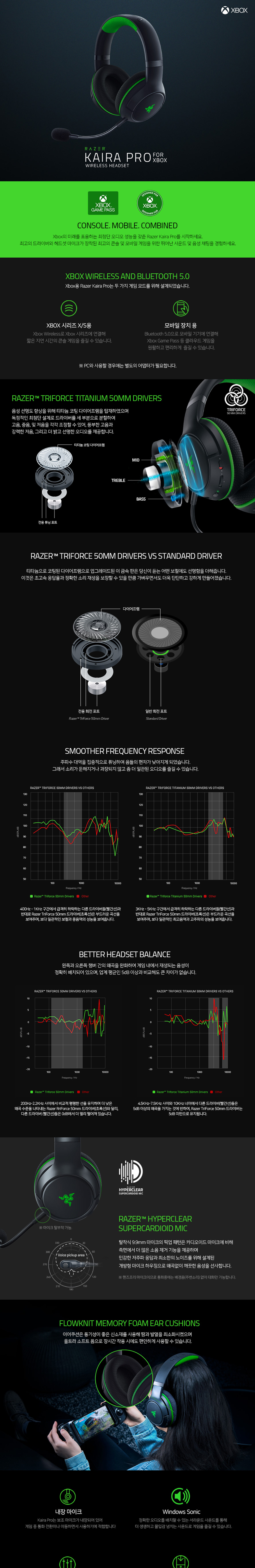 레이저 카이라 프로 엑스박스용 | Razer | KREAM