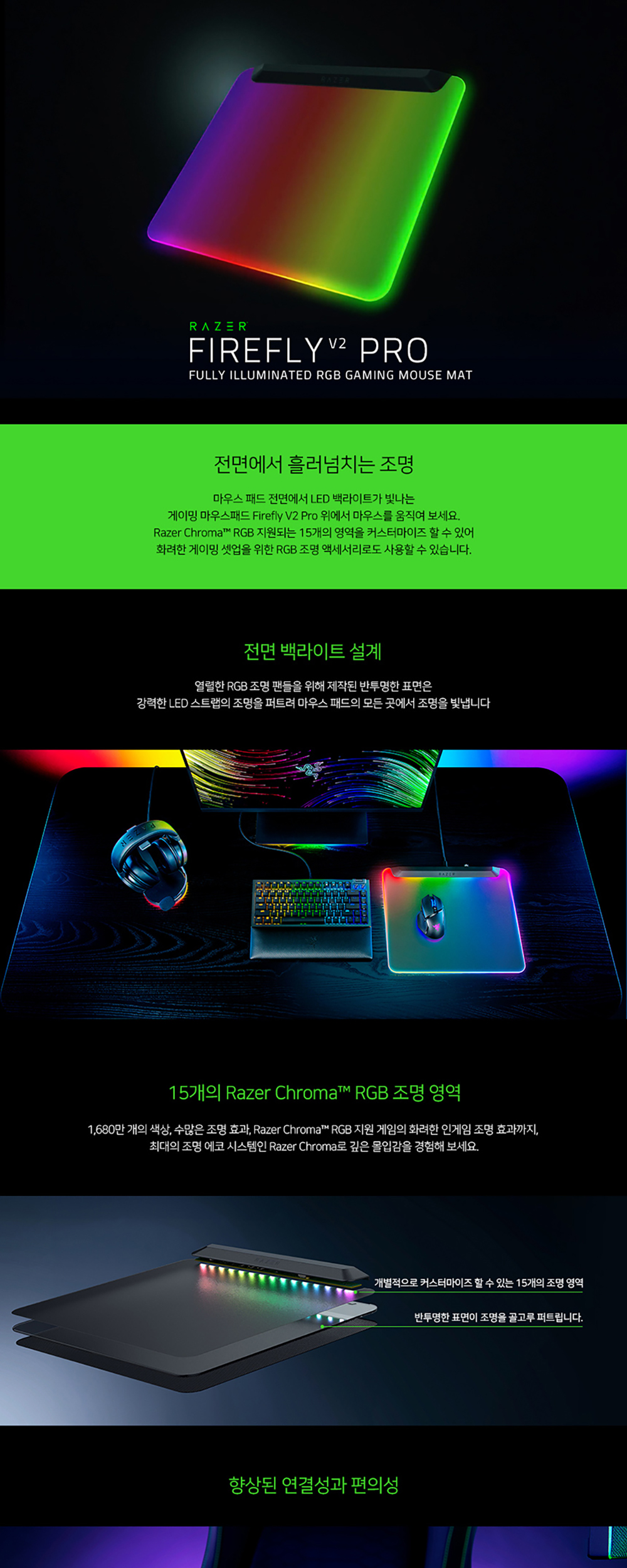 레이저 파이어플라이 V2 프로 | Razer | KREAM