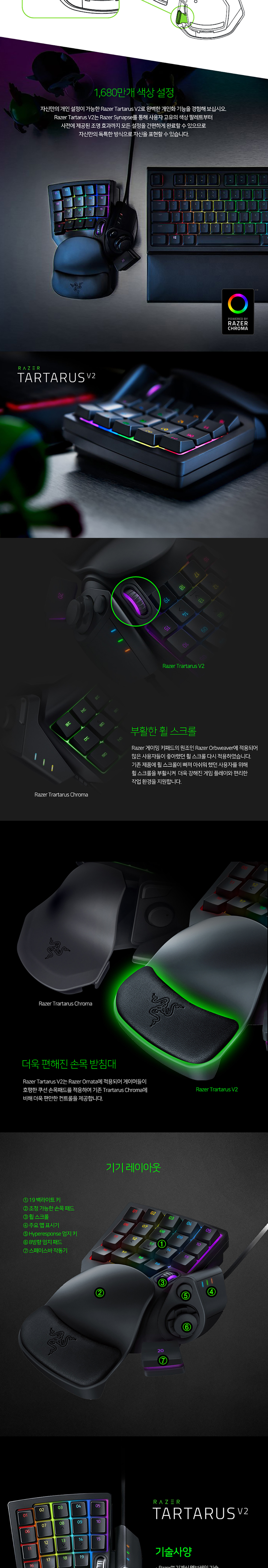 레이저 타르타로스 V2 | Razer | KREAM