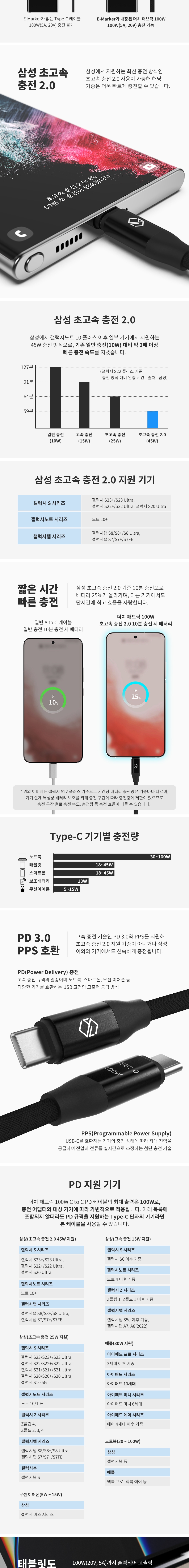 신지모루 더치 100W 초고속 C to C 충전 케이블 1M | SINJIMORU | KREAM