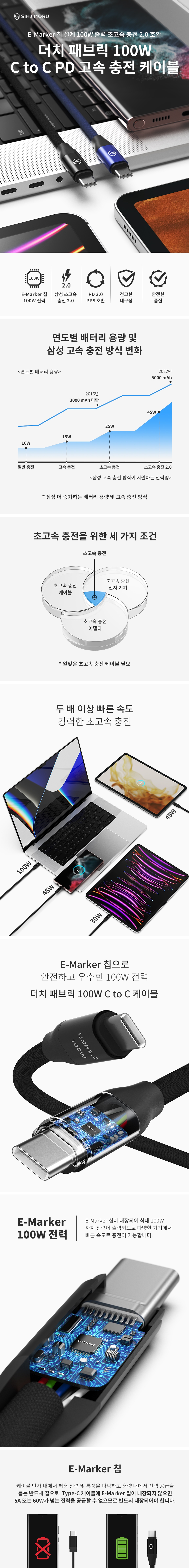 신지모루 더치 100W 초고속 C to C 충전 케이블 1M | SINJIMORU | KREAM