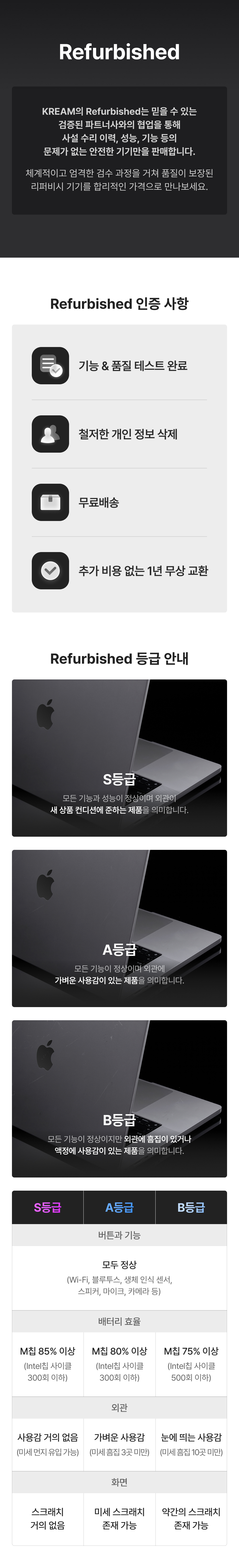 [S등급] 리퍼비시 2023 맥북 에어 15 M2 1테라 SSD 16기가 램 스타라이트 | Apple Refurbished | KREAM