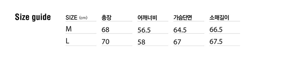 노드랩스 디벨롭먼트05 아노락 01 다크그레이 | NODE LABS | KREAM