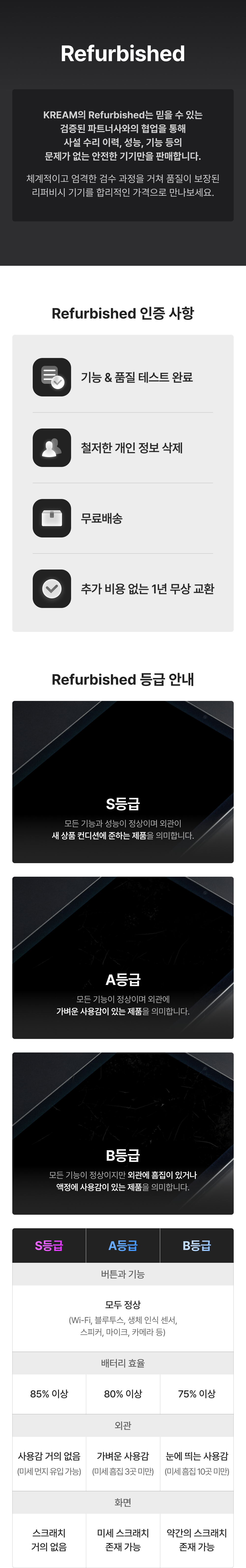 [B등급] 리퍼비시 아이패드 미니 6세대 wifi+cell A15 Bionic 256기가 퍼플 | Apple Refurbished | KREAM