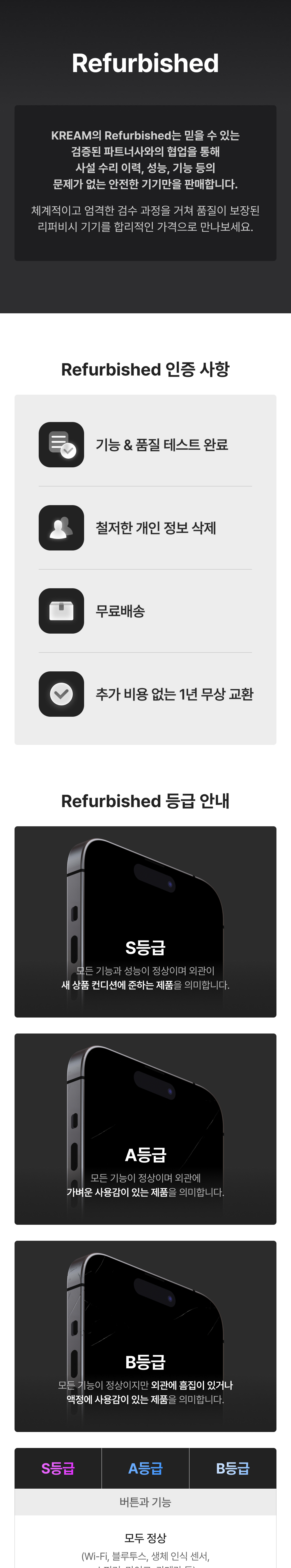 [A등급] 리퍼비시 아이폰 14 프로 128기가 딥 퍼플 | Apple Refurbished | KREAM