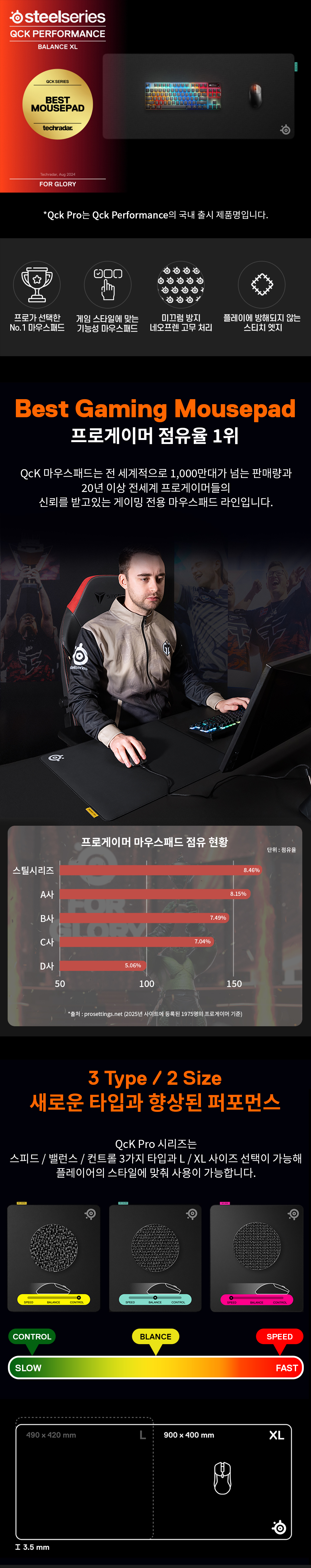 스틸시리즈 QcK Pro Balance 게이밍 마우스패드 블랙, XL | Steelseries | KREAM