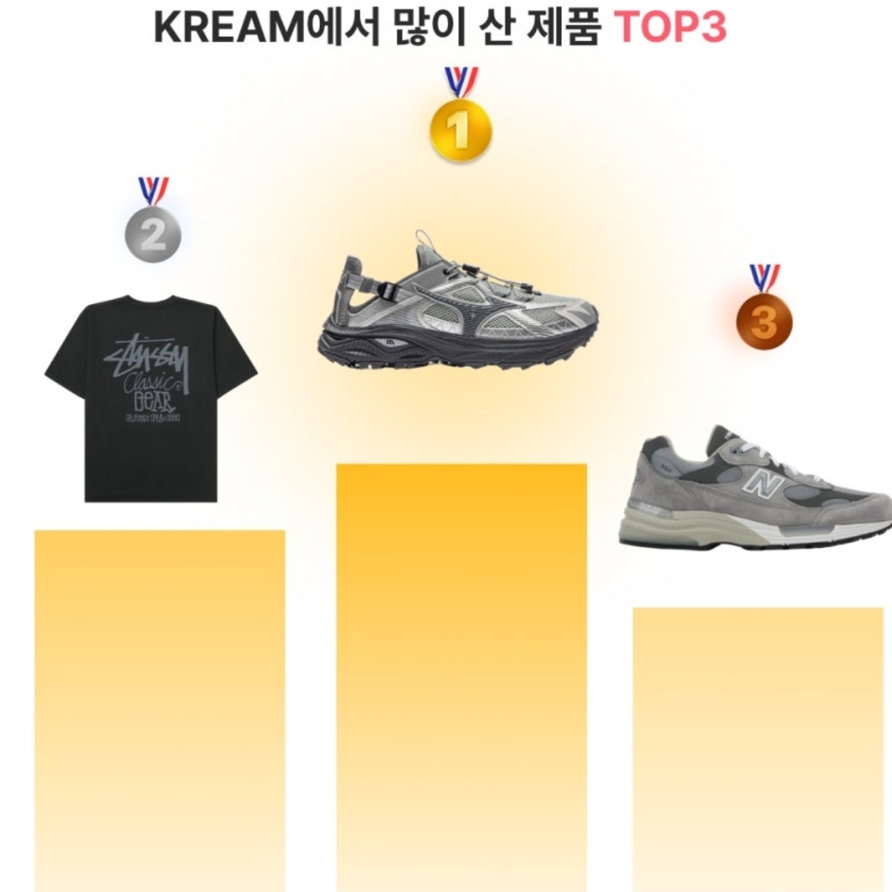 Lasa🍒 (@lasaloa) 님의 게시물 | KREAM