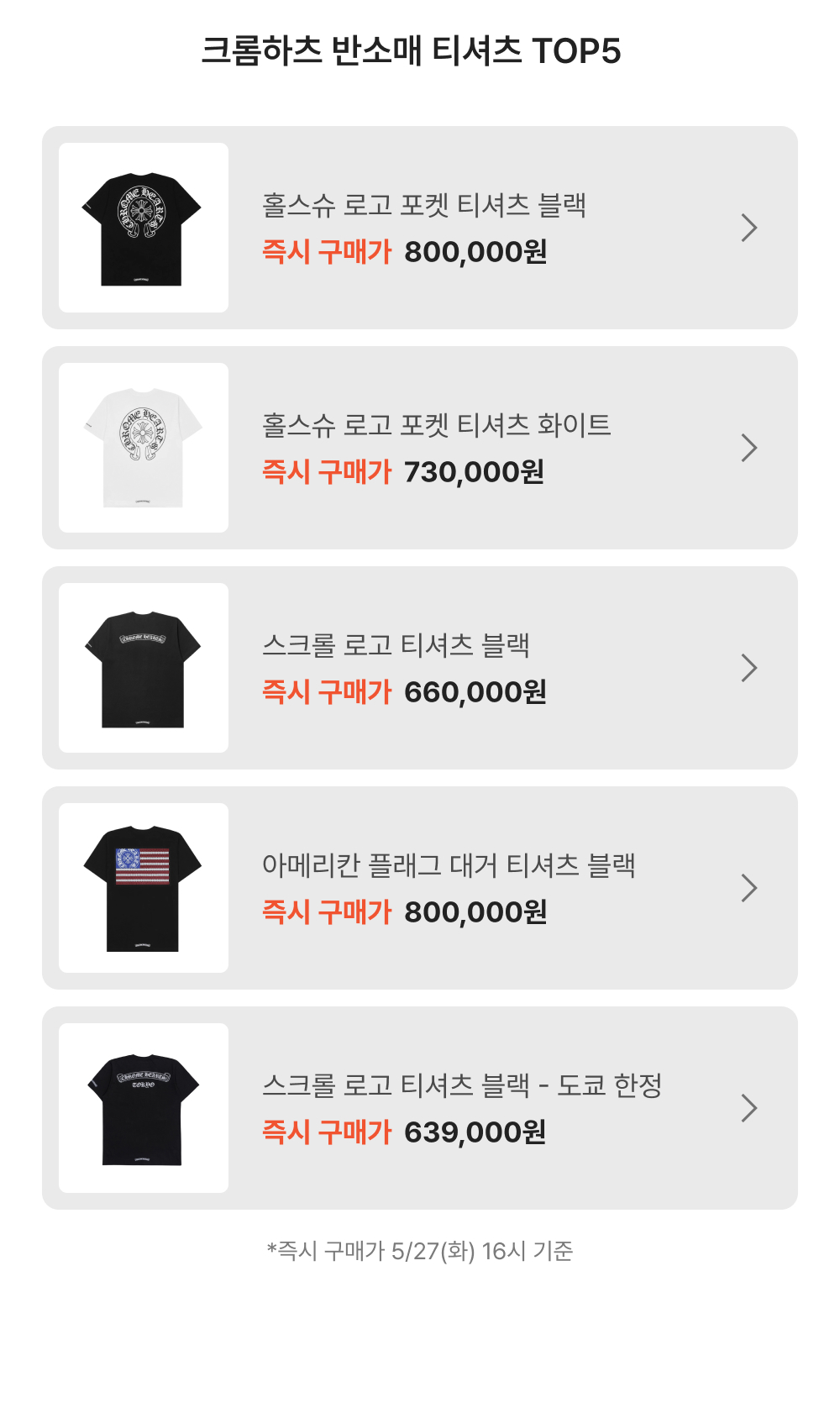 크것이 알고싶다 | VOL.13 | KREAM