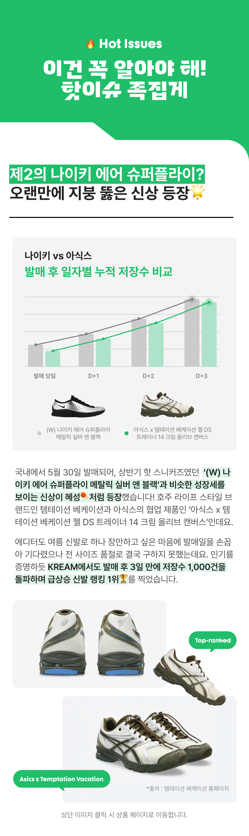 크것이 알고싶다 | VOL.14 | KREAM