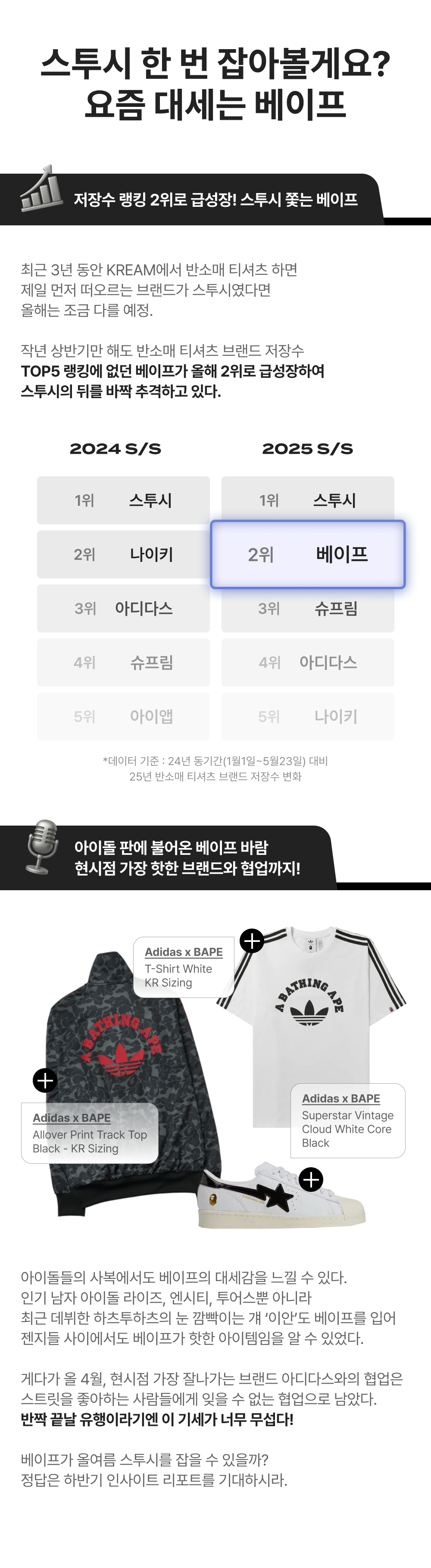 2025 KREAM TREND REPORT | KREAM