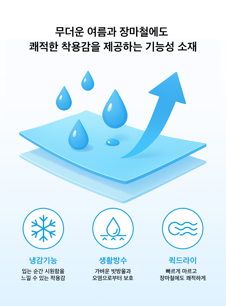 피지컬 디파트먼트 윈드 후드집업 베스트_라이트 그린 | PHYSICAL DEPARTMENT | KREAM