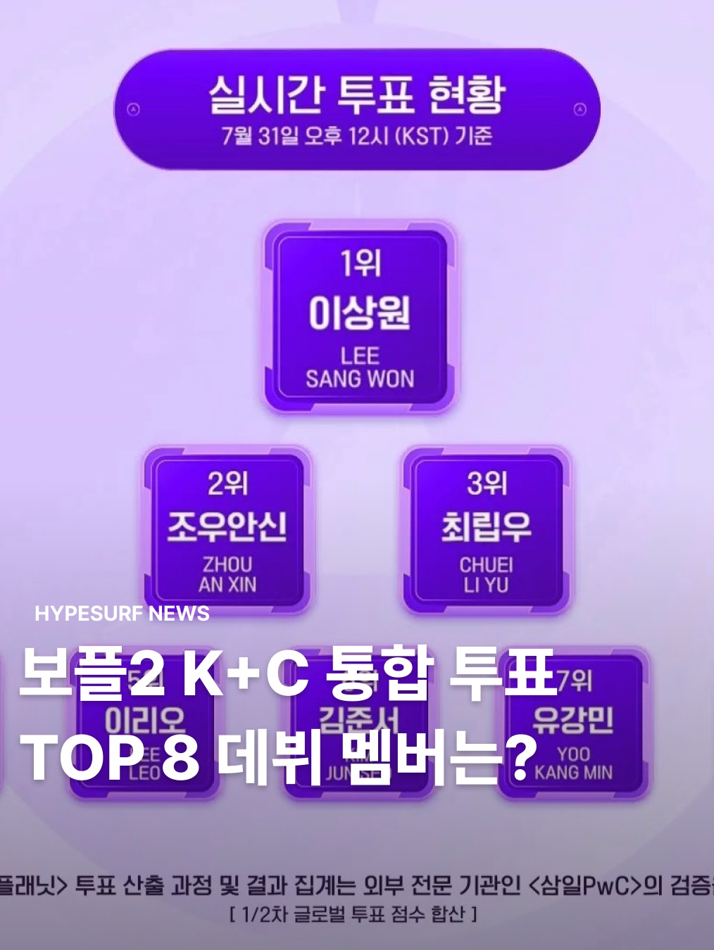 보플2 K+C 통합 투표 TOP 8 | KREAM