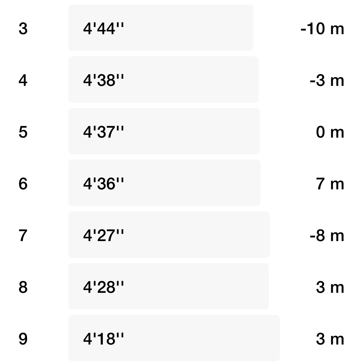 lxx (@wtxubj) 님의 게시물 | KREAM