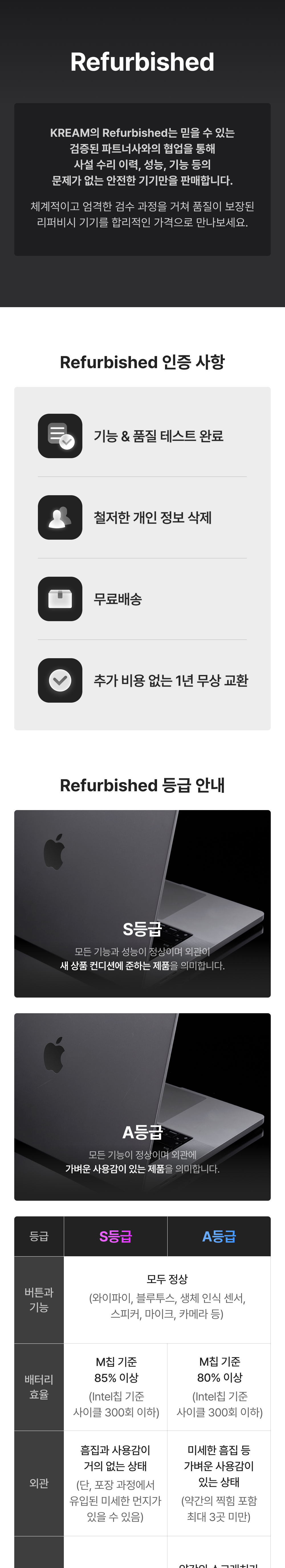 [S등급] 애플 리퍼비시 2020 맥북 에어 13 M1 256기가 SSD 8기가 램 골드 | Apple Refurbished | KREAM