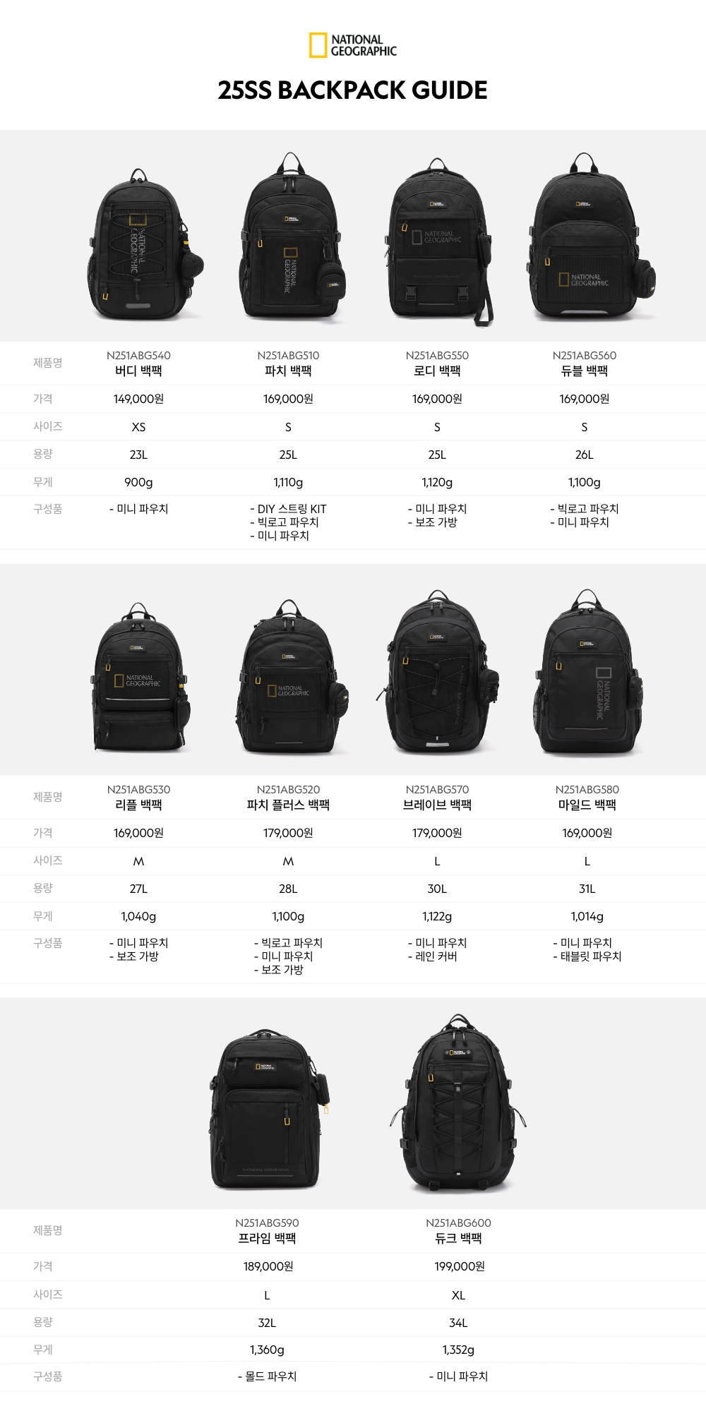 내셔널지오그래픽 듀크 백팩 블랙 | National Geographic | KREAM