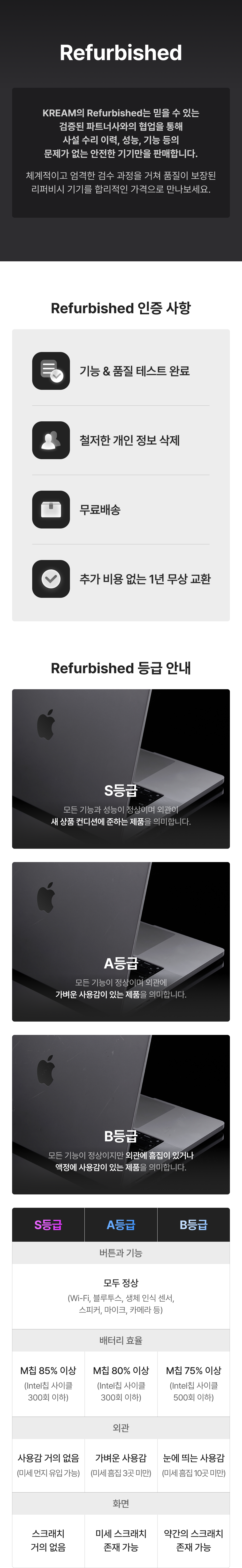 [A등급] 리퍼비시 2023 맥북 프로 16 M3 Pro 12c 512기가 SSD 18기가 램 스페이스블랙 | Apple Refurbished | KREAM